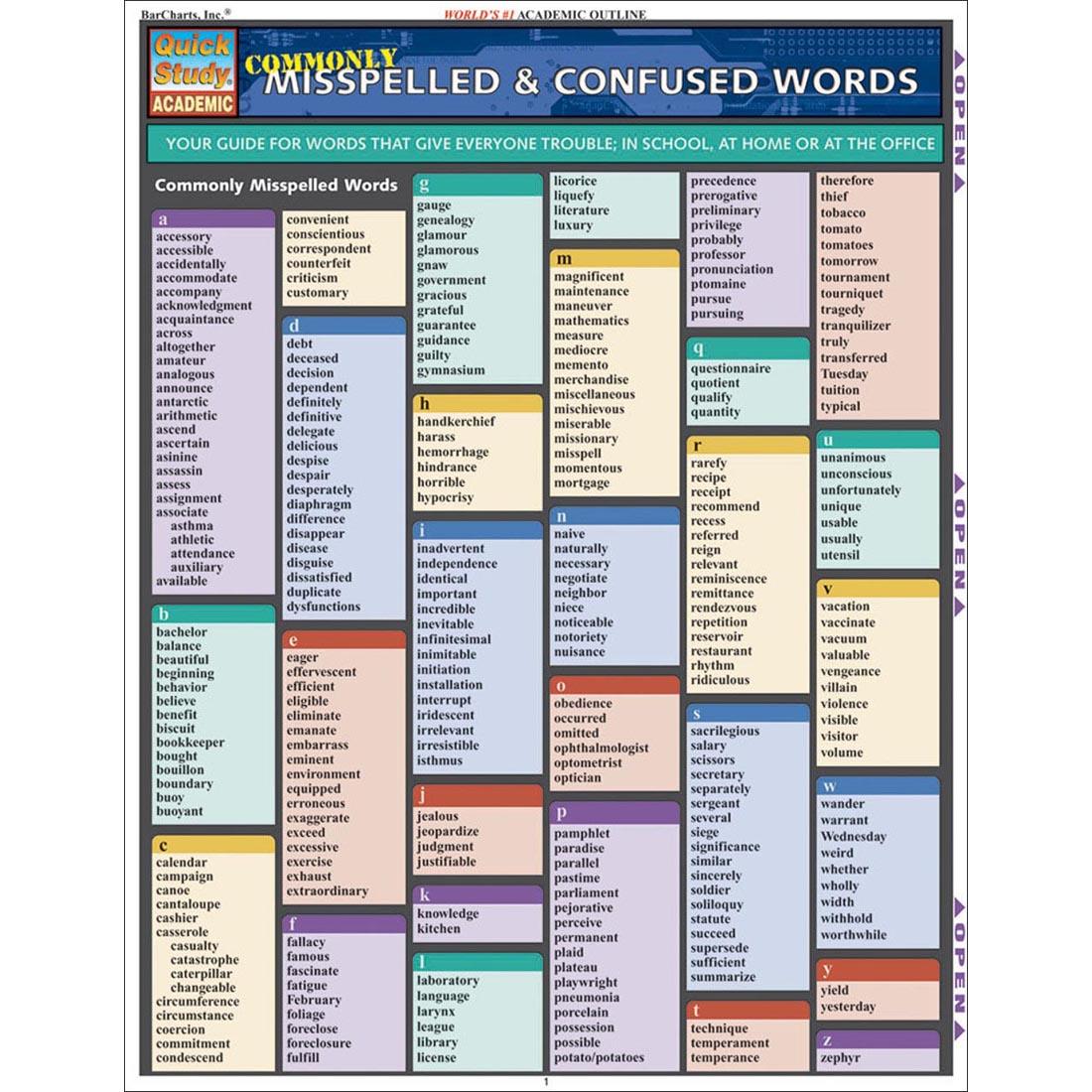 Commonly Misspelled And Confused Words QuickStudy BarChart