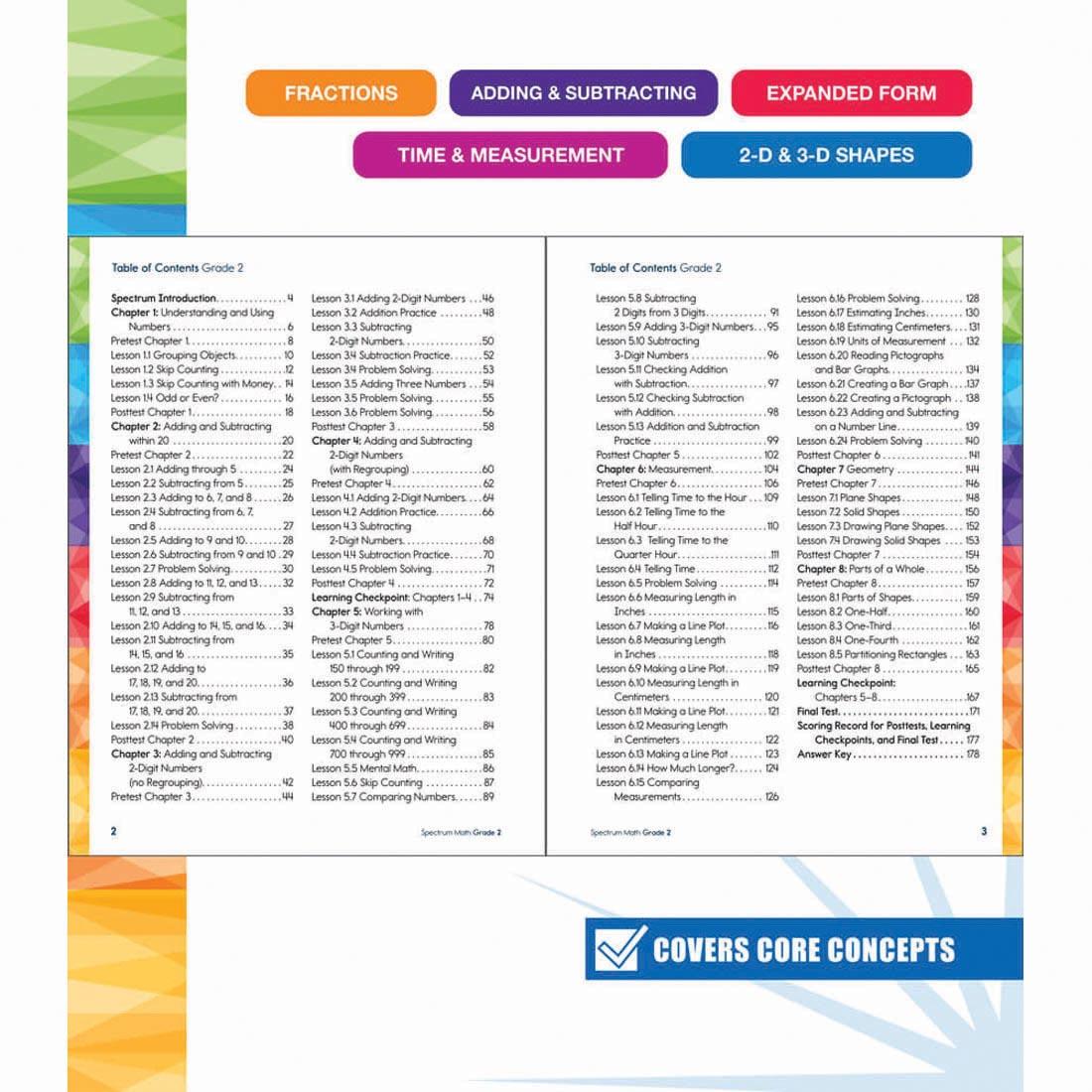 Spectrum Math Workbook By Carson Dellosa Grade 2