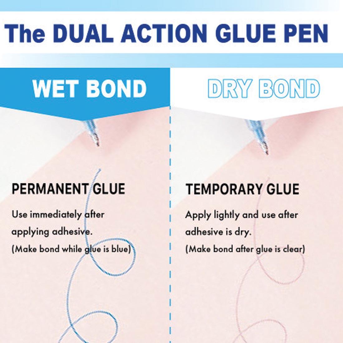 ZIG Memory System 2-Way Glue Pen