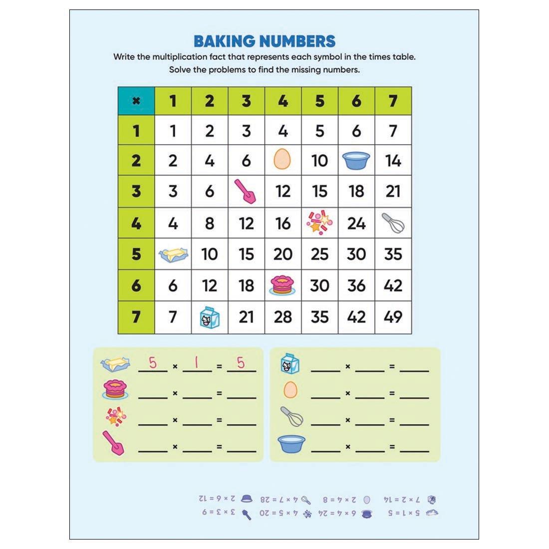 Learn by Sticker Multiplication Book